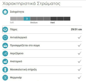 035 Star Extra Plus Memory - Έπιπλα Θεσσαλονίκη